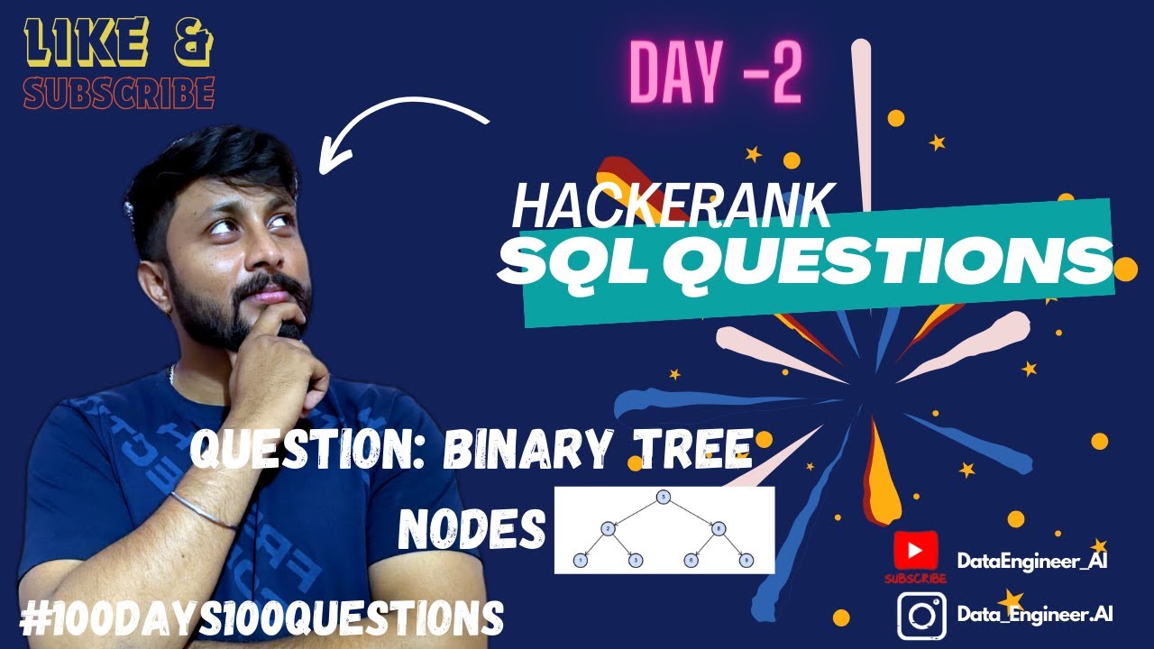Day 2/100-Hackerrank-Binary Tree Node SQL Hacker Rank) Question#100dayschallenge #sqlfordataengineer