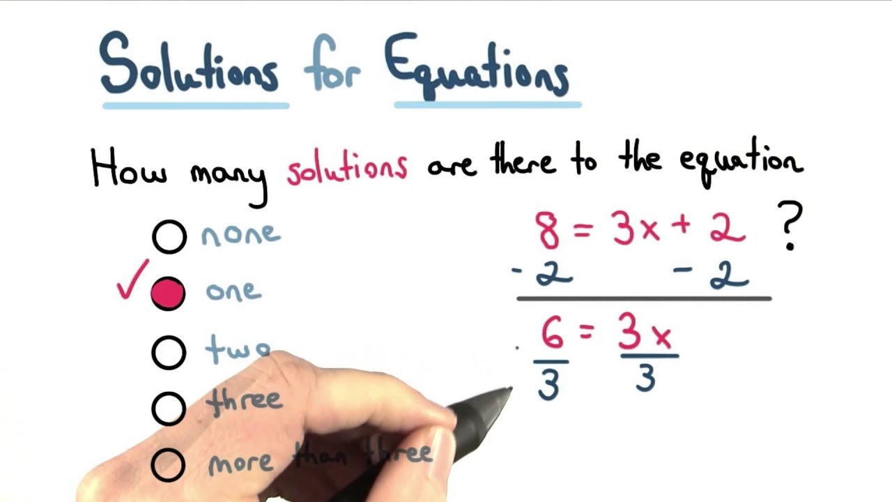 Solutions to Equations - Visualizing Algebra