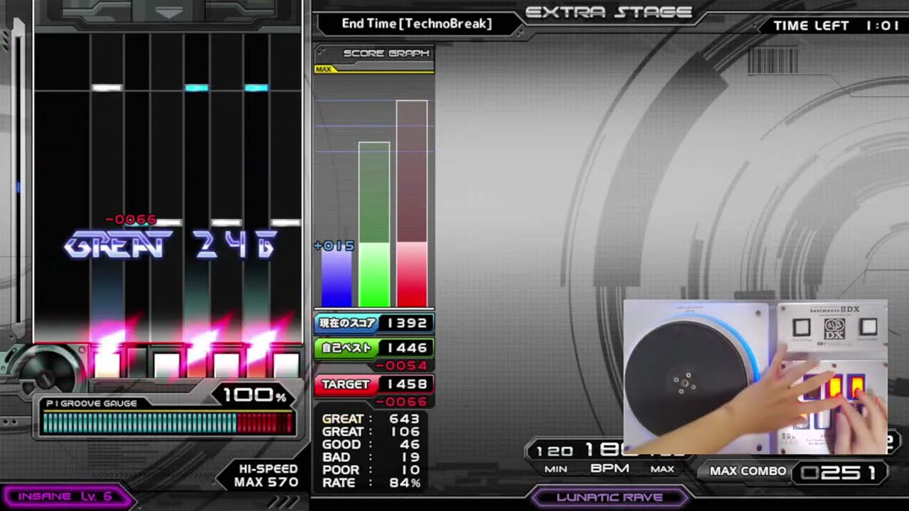 End Time TechnoBreak