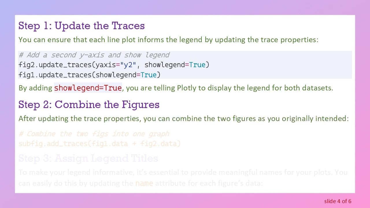 How to Display the Legend in Plotly Express Subplots