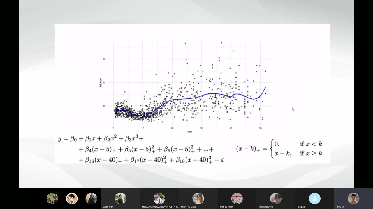 ML36: Piecewise Regression and Splines