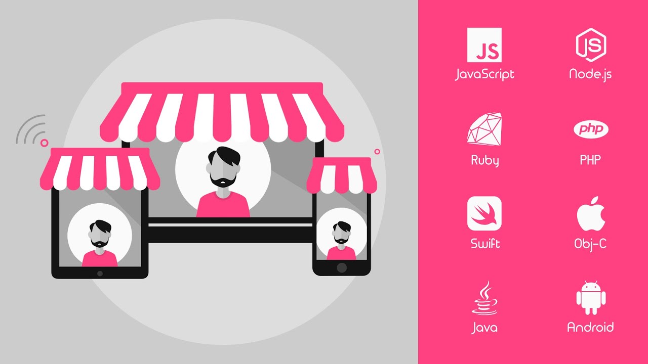 Commerce Layer — The Commerce API You Wish You Had