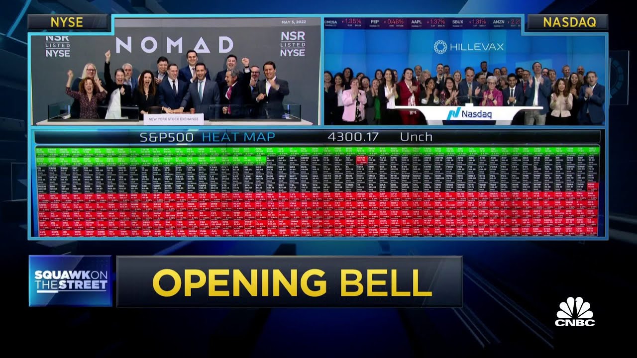 Opening Bell, May 5, 2022