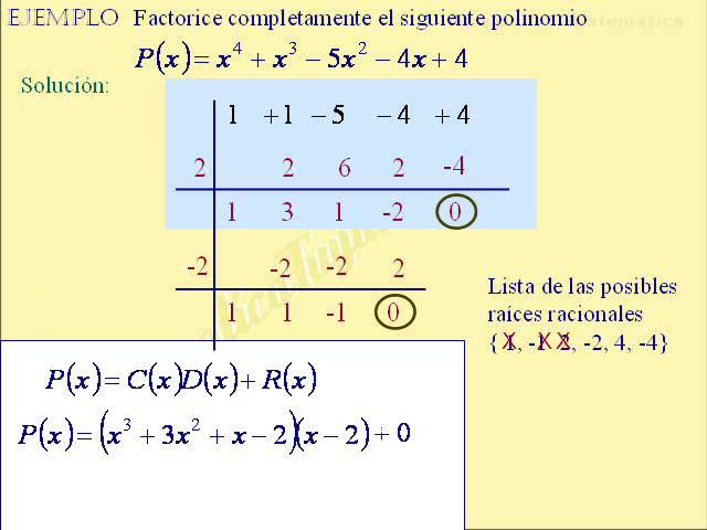 Teorema Da Raiz Racional
