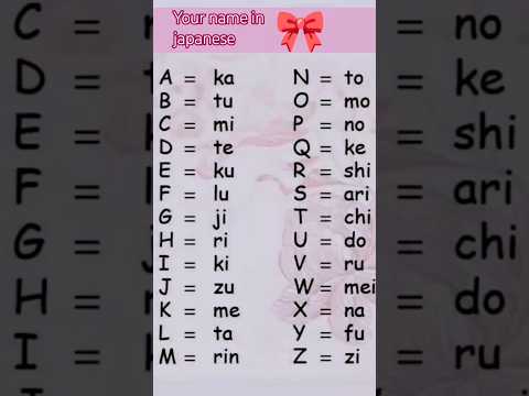 what is your name in japanese