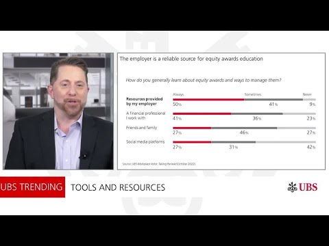 Understanding equity awards | UBS Trending