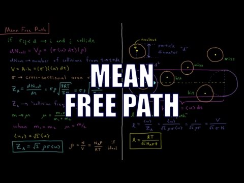 Chemical Kinetics 1.4 - Mean Free Path