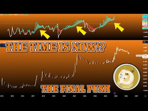 BITCOIN and DOGECOIN GEARING UP FOR ANOTHER 20% MOVE!? SUMMER CRASH OR BULL RUN RALLY COMING!?