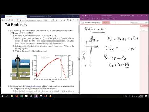 L0429c Well testing problems: LOT, FCP, DFIT, and SRT
