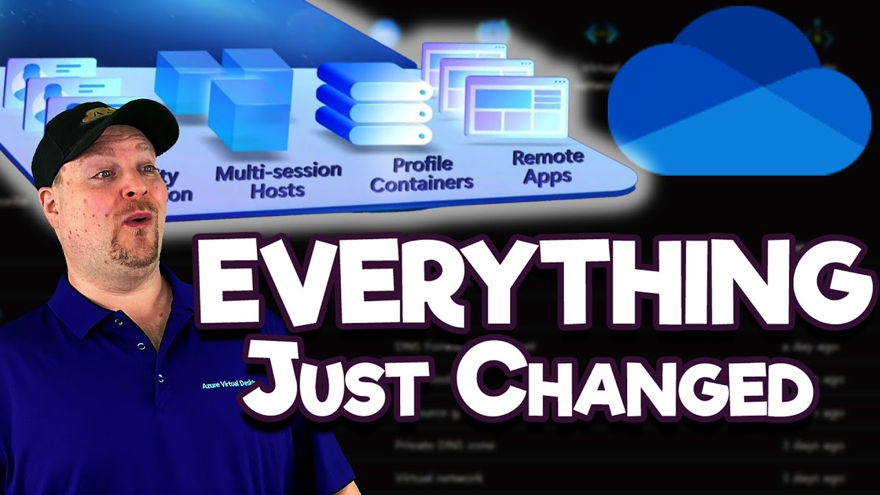 Overview OneDrive Remote App for AVD Users