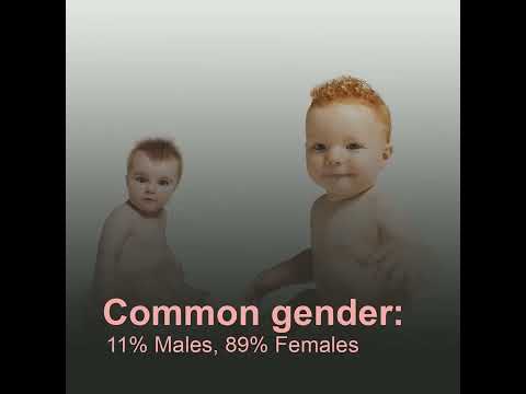 Asa Baby Name Meaning, Origin and Popularity, by SleeplessParent.com