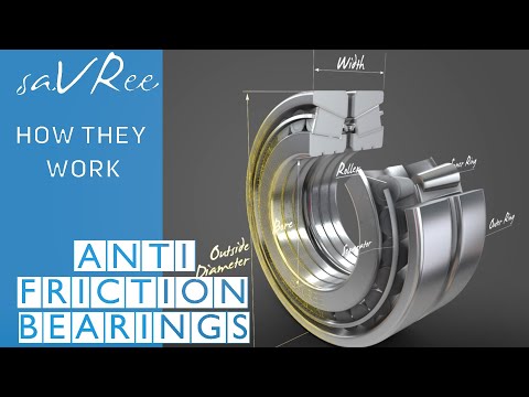 Antifriction Bearing at Best Price in India