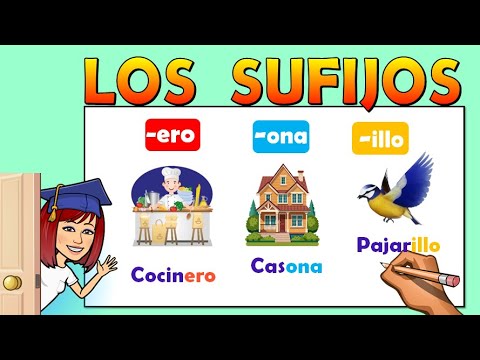 📚 LOS SUFIJOS 👉¿Qué son? 👉Ejemplos 📌Video educativo