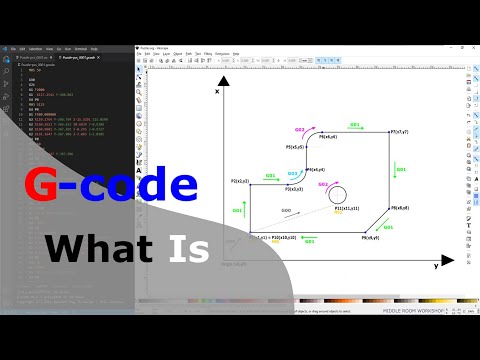 What is G code