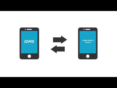 50+ Software Partners and Integrations | IDMS