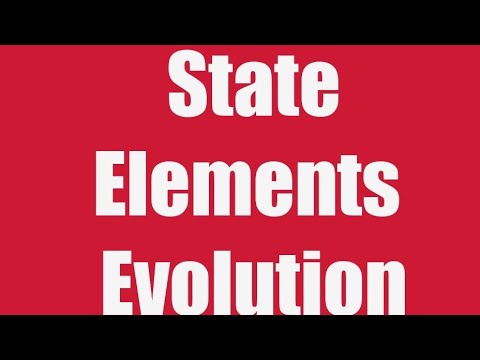State Meaning, Definition and Elements | Difference Between State and Government | State and Society