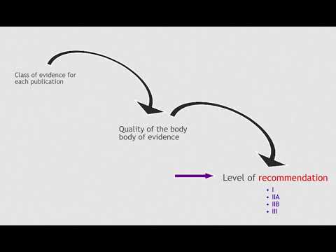 A guide to understandstanding BTF TBI Guidelines