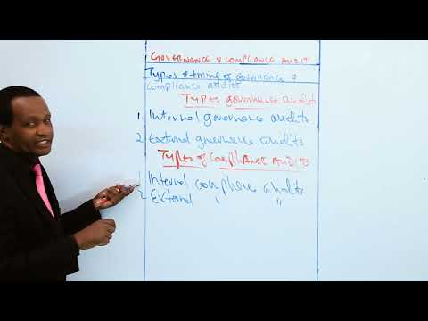 TYPES AND TIMING OF GOVERNANCE AND COMPLIANCE AUDITS
