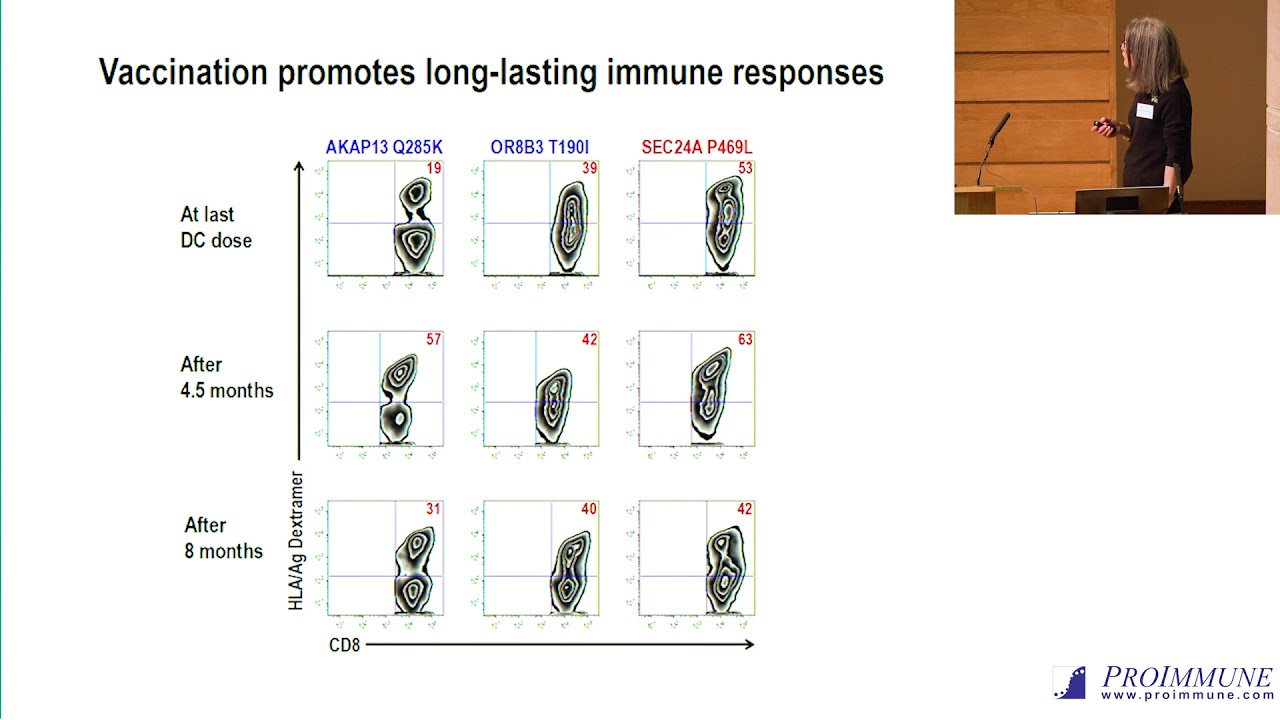 Beatriz Carreno: Personalized Cancer Vaccines