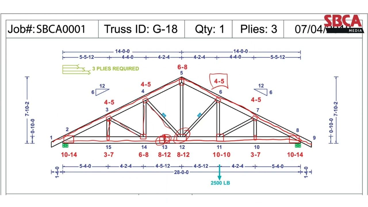 Truss Parts