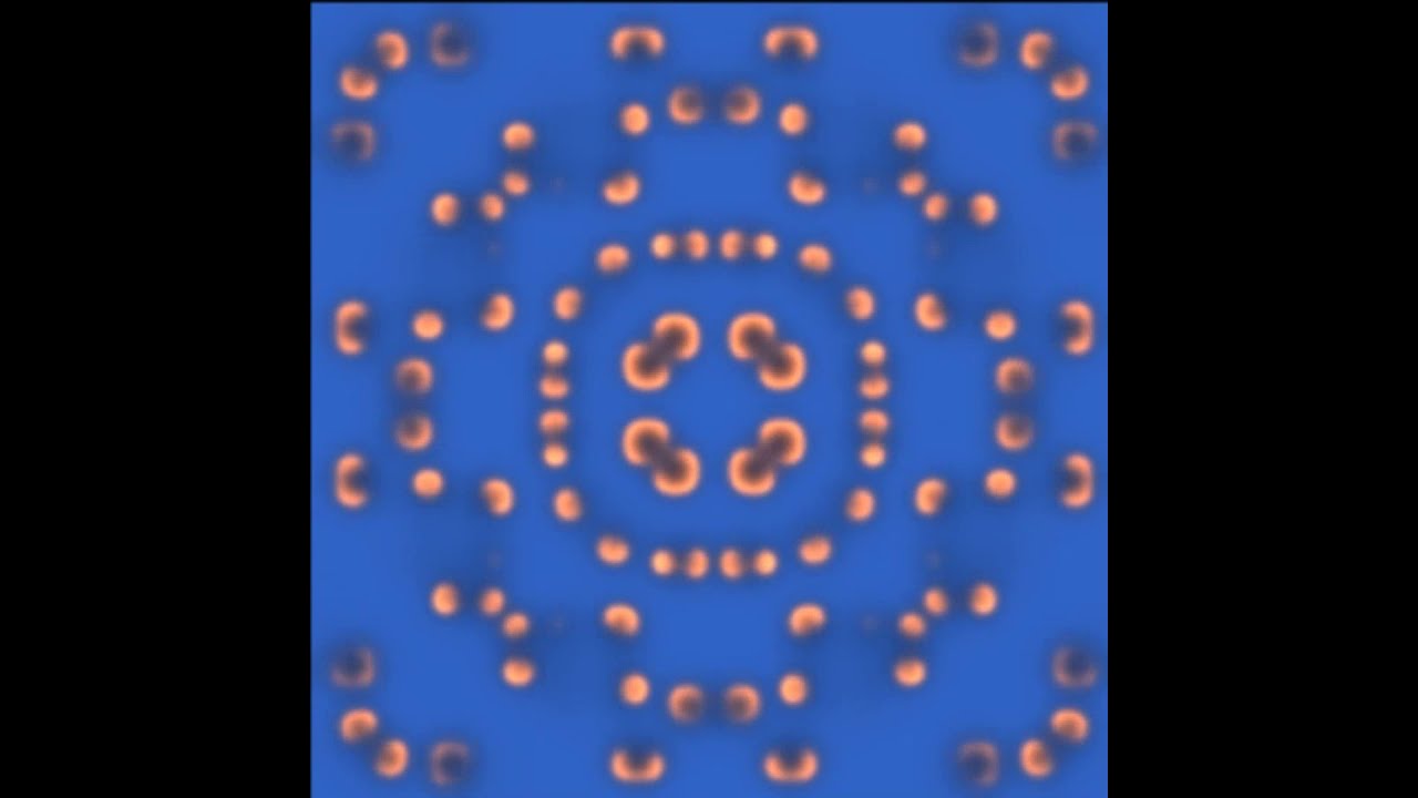 Gray-Scott reaction–diffusion equation model