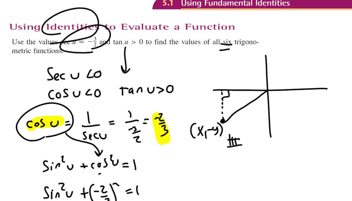 Using Identities to Evaluate a Function Ex 1