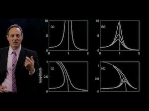 The Forced Duffing Oscillator