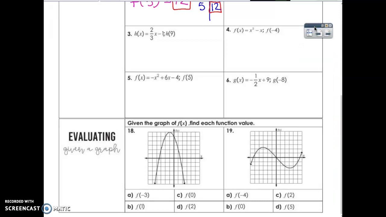 A.12B Evaluatine Functions Notes & Examples