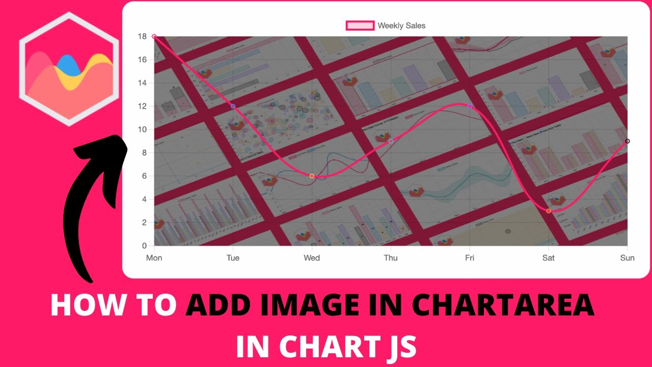 How to Add Image in ChartArea in Chart JS
