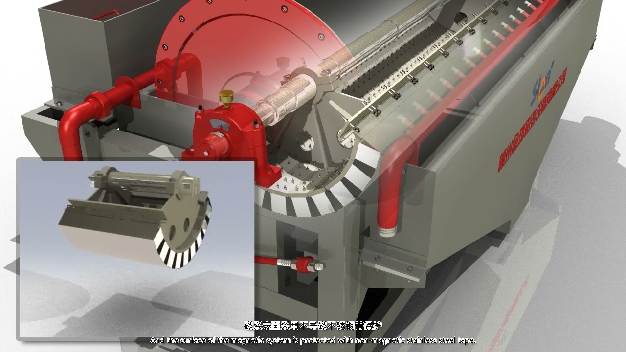 Wet Drum Magnetic Separator(LIMS)