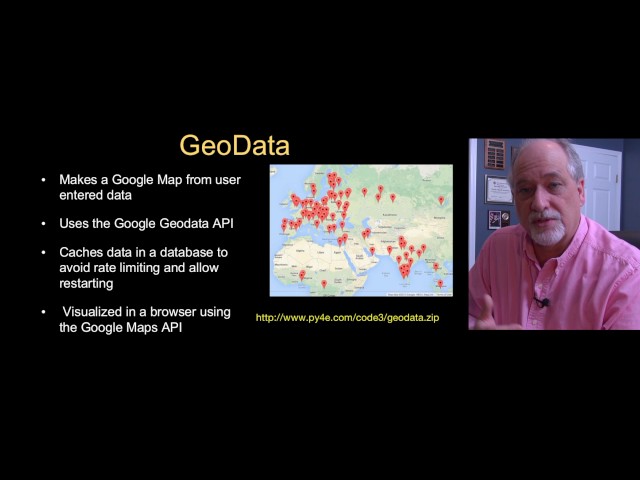 Mastering Data Retrieval and Visualization: A Comprehensive Guide ...