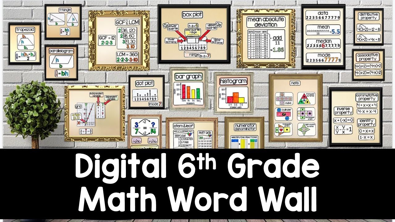 Digital 6th grade math word wall