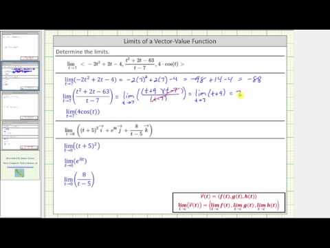 This video explains how to determine the limit of a vector function ...