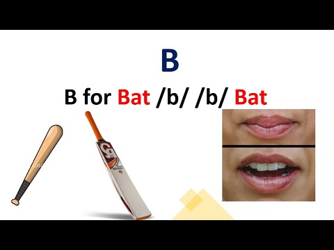 Sounds of letter with Mouth Formation.