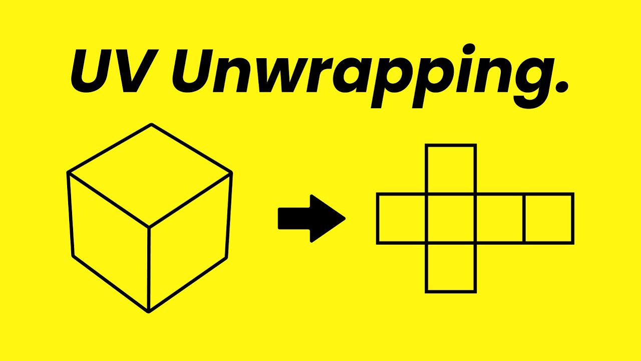 Every UV Unwrapping Concept Explained, in 3D