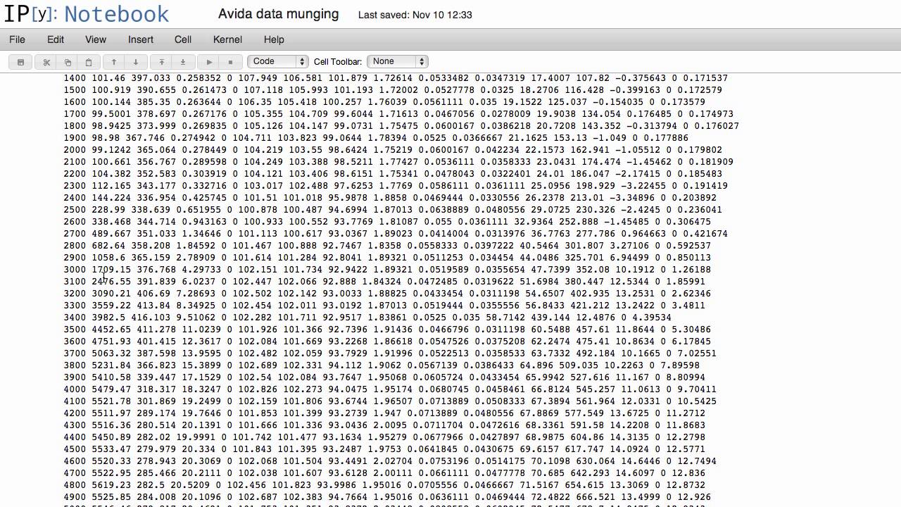 Munging and plotting data in Python