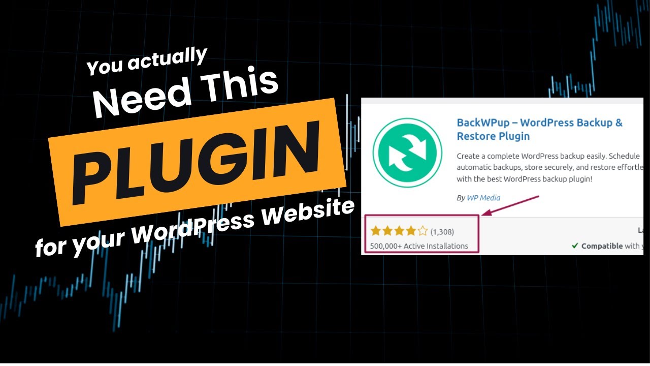 The Easiest WordPress Backup & Restore Plugin to Protect Your Website | BackWPup  Plugin