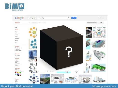 What is BIM?