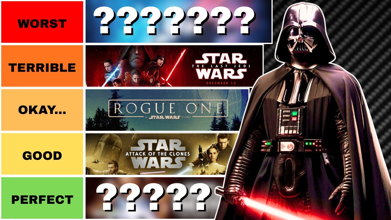 Every Star Wars Movie From WORST to BEST