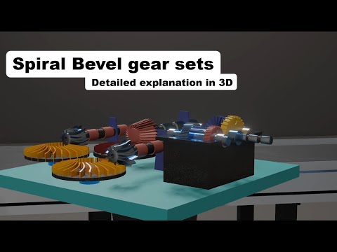 What is Spiral Bevel gears set | detailed explanation in 3D