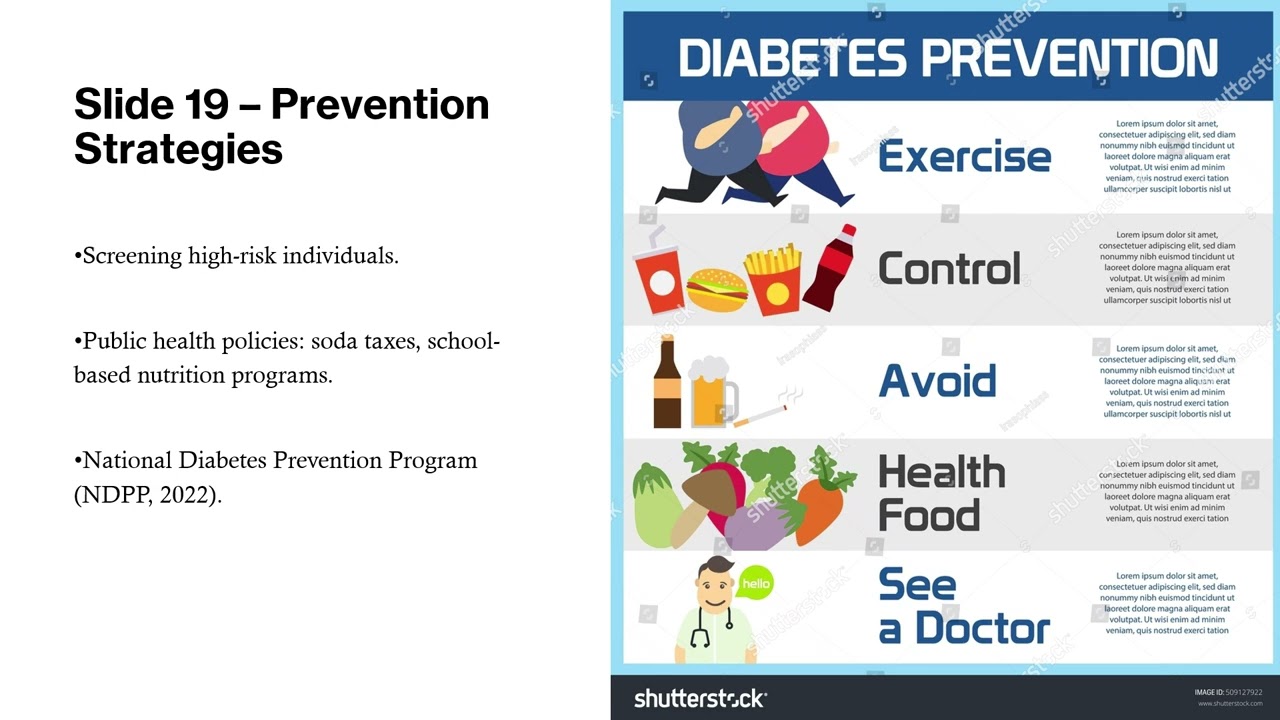 final assignment powerpoint diabetes