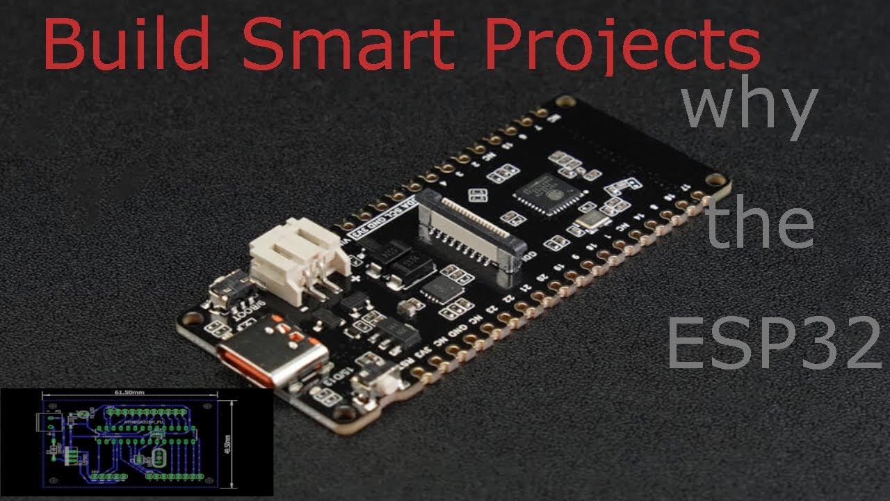 ESP32 Mastery: Unlocking Dual-Core Secrets for Smarter IoT Projects
