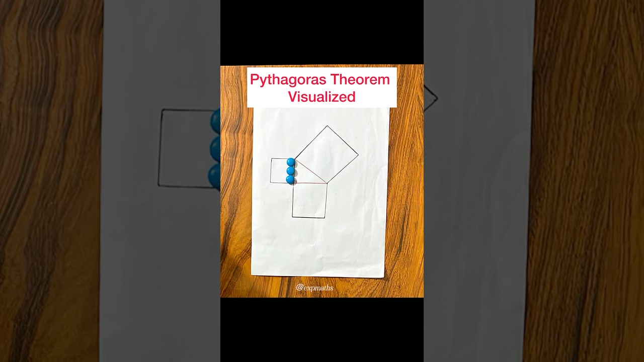 Visualising Pythagoras Theorem #maths #stopmotion