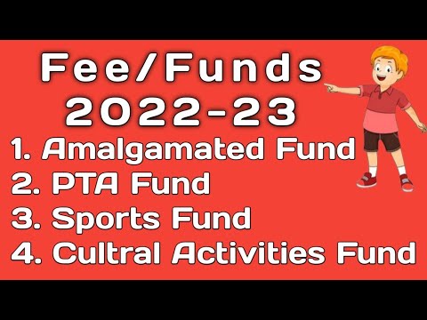 Fee | Funds | 2022-23 | Amalgamated Fund | Sports Fund | PTA Fund | Cultral Activities Fund |