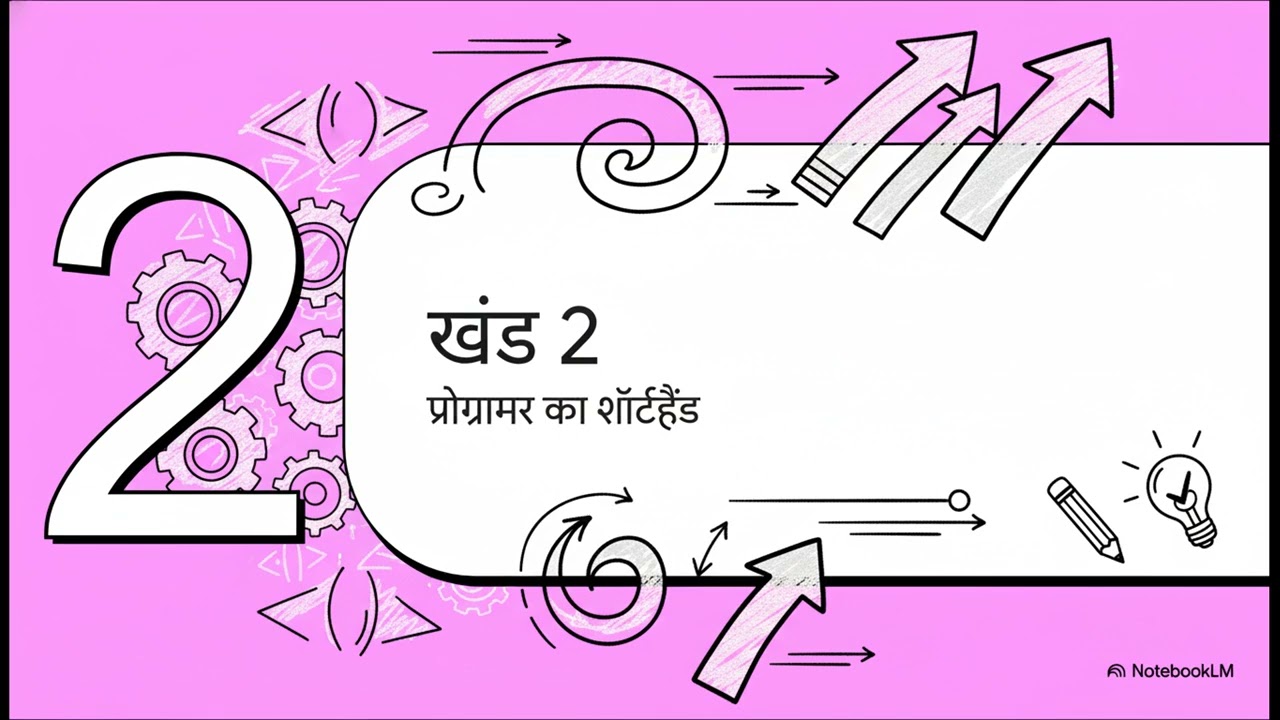 Top 15 Operator Questions in Java | Must-Know for Interviews!