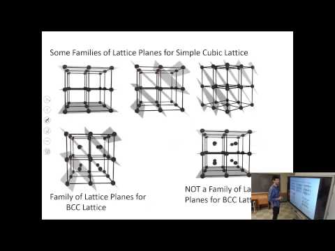 Introduction to Solid State Physics, Lecture 8: Reciprocal Lattice