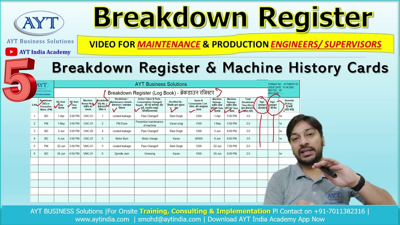 Machine Breakdown Register and History Card Format | Record Machine Breakdown Data Correctly