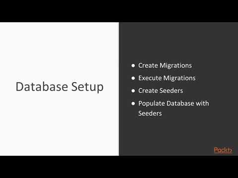 Learn Building REST Based Microservices with Lumen The Course Overview | packtpub com - Mind Luster