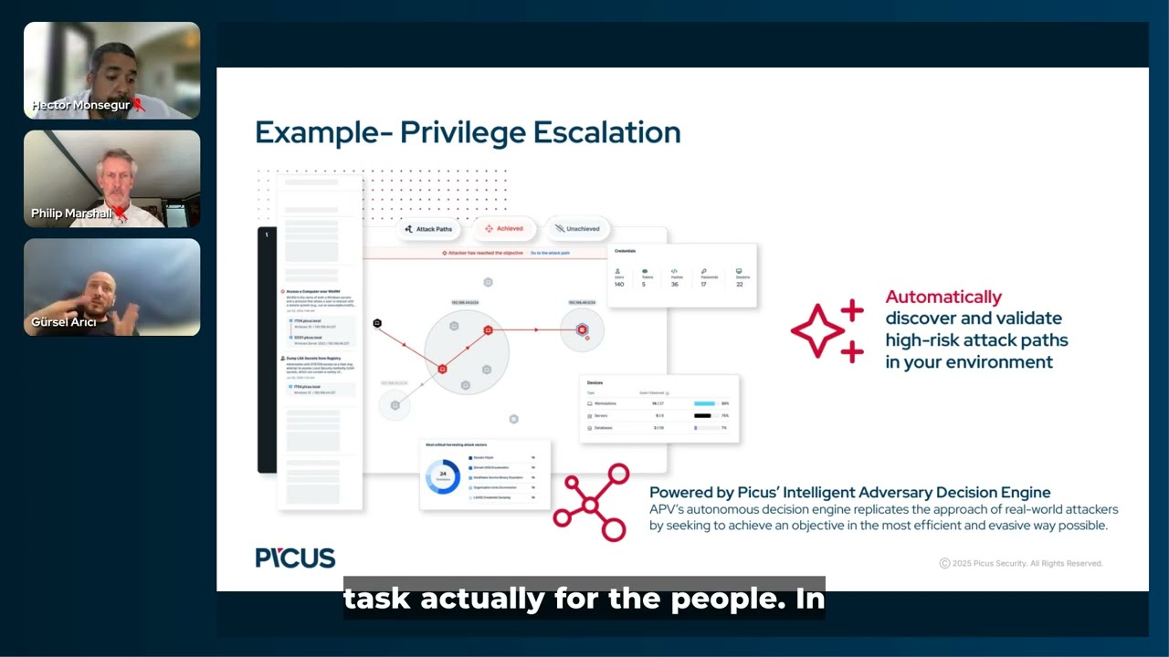Path to Impact: How to validate high-risk threats in your network