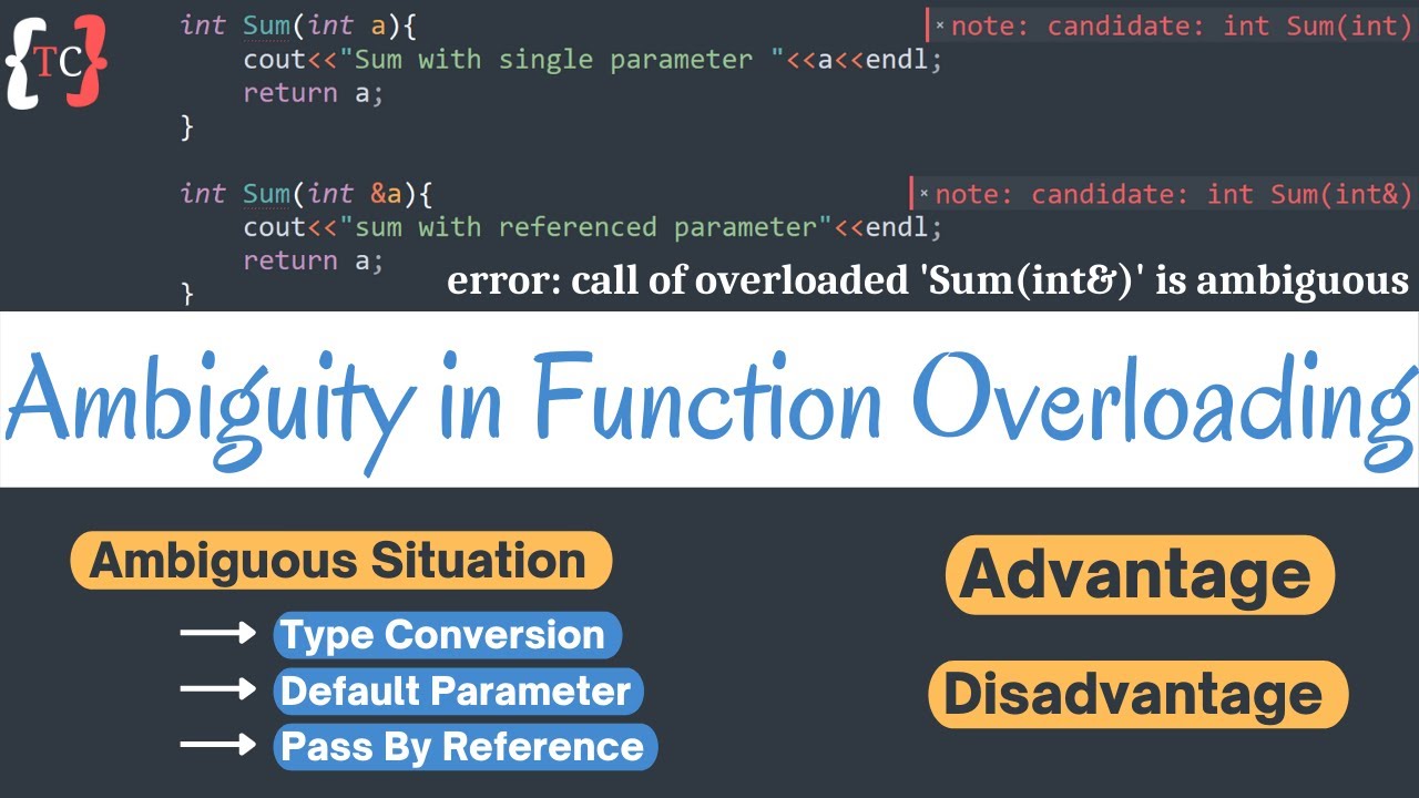 Ambiguity in Function Overloading | Errors in Function Overloading | Functions C++ | Techie's Code